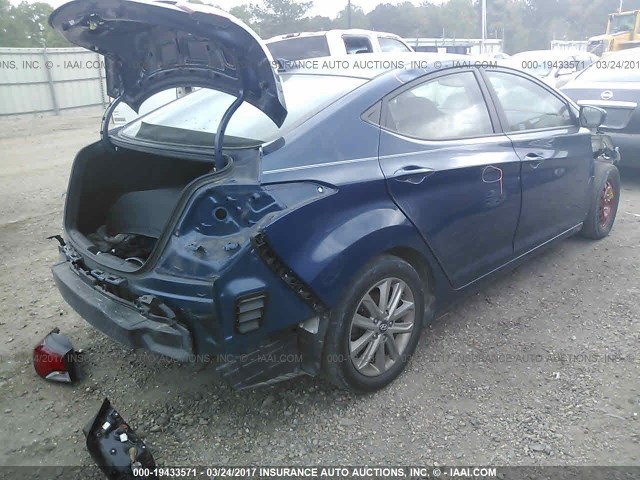 شركة العراق لتجارة السيارات المستعملة وقطع الغيار